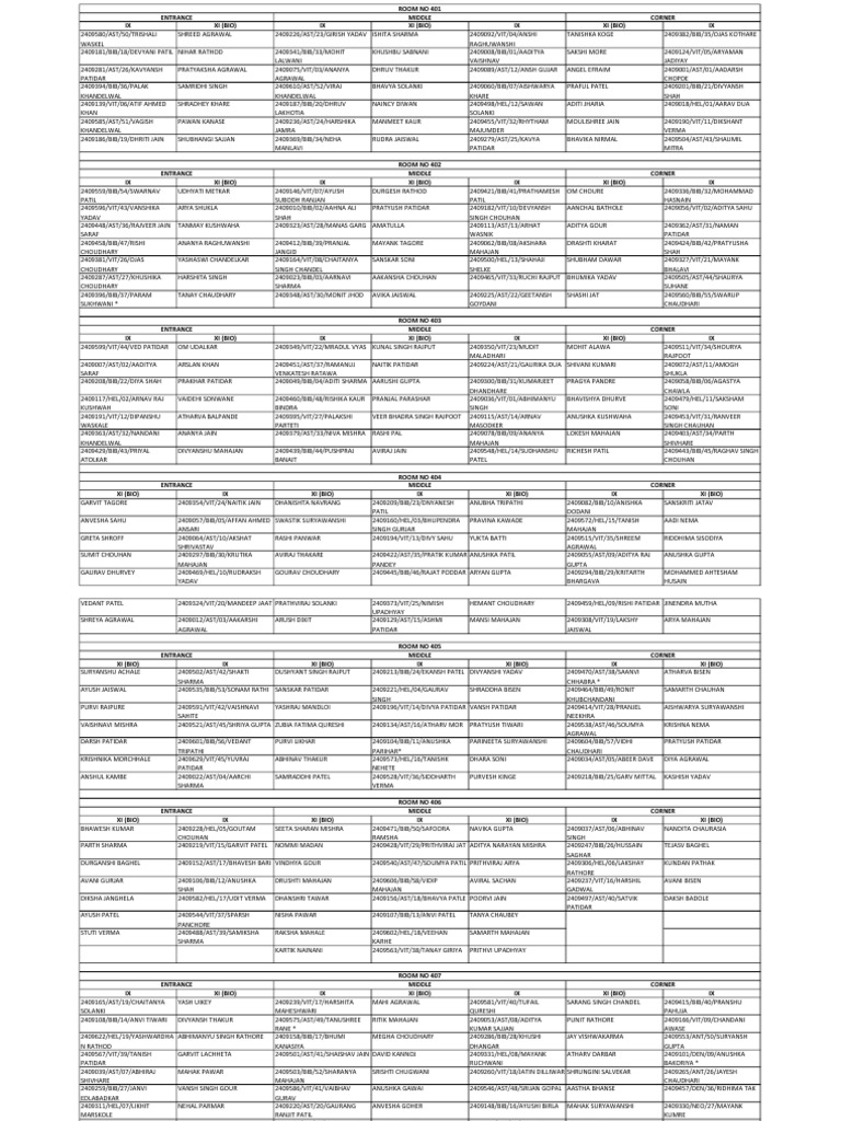 Class XI_ Seating Plan 24.02.2025 | PDF