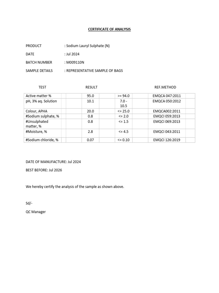 Sodium Lauryl Sulphate Analysis Report | PDF