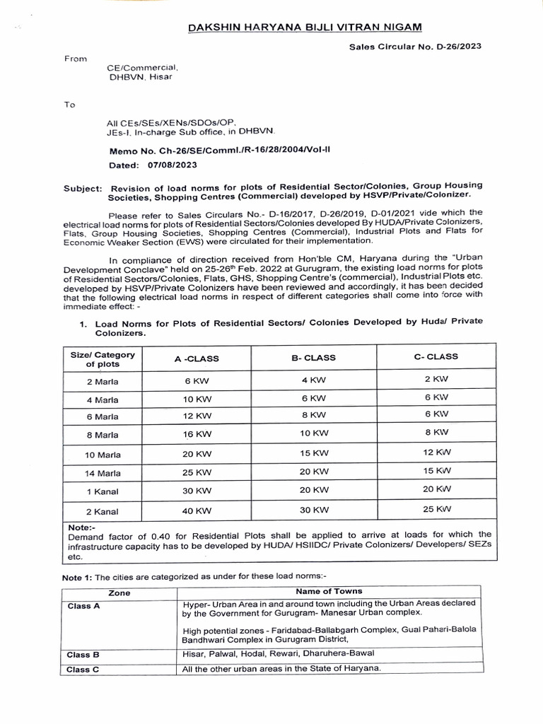 Haryana Electrical Norms | PDF