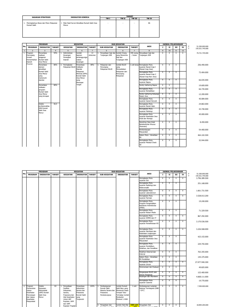 contoh Rencana-Aksi | PDF