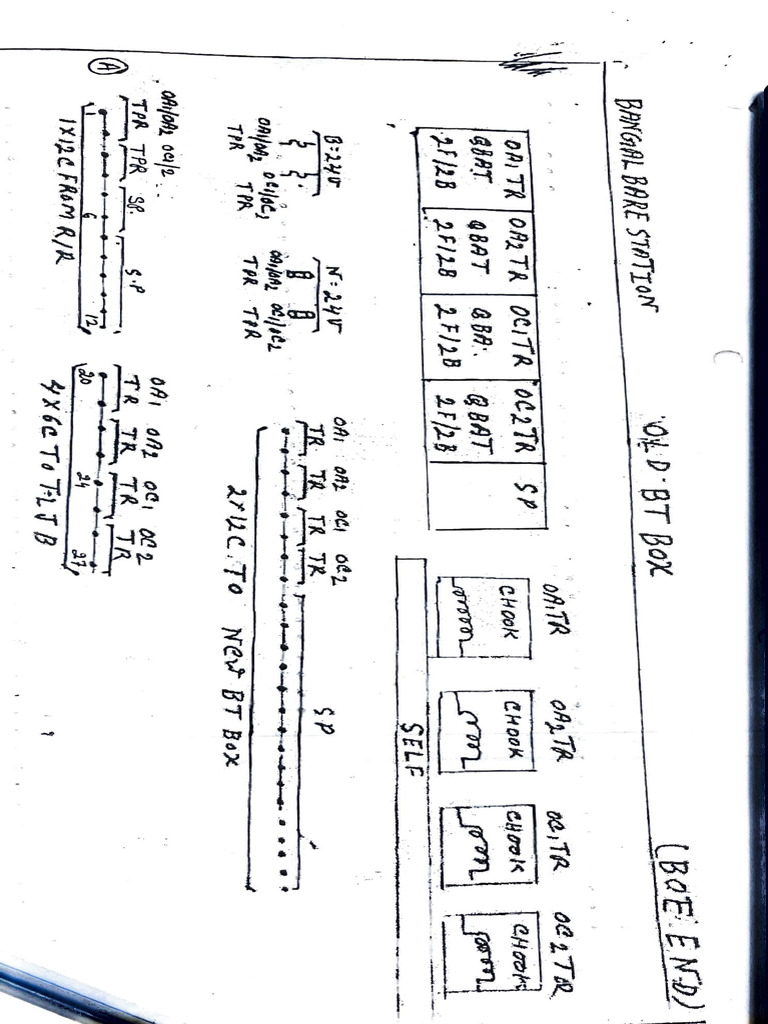 Indoor Circuit | PDF