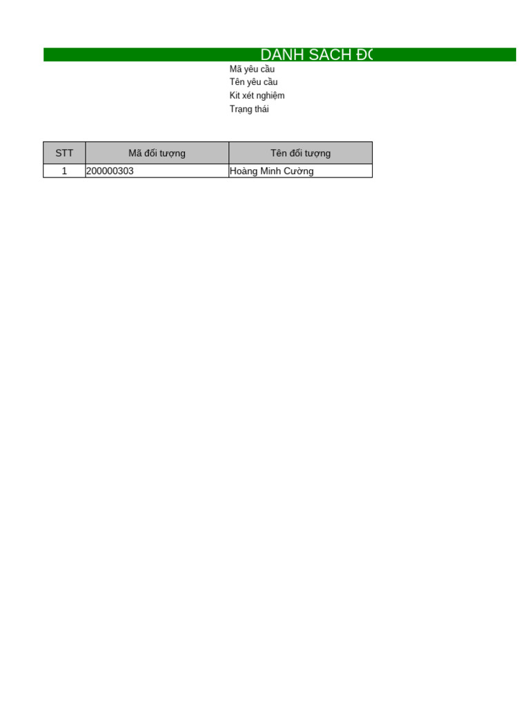 Ds Doi Tuong Xet Nghiem | PDF