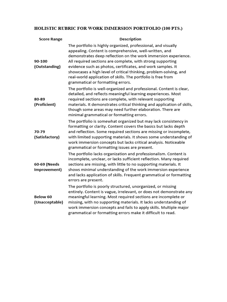 Work Immersion Portfolio Rubric | PDF | Critical Thinking | Cognition