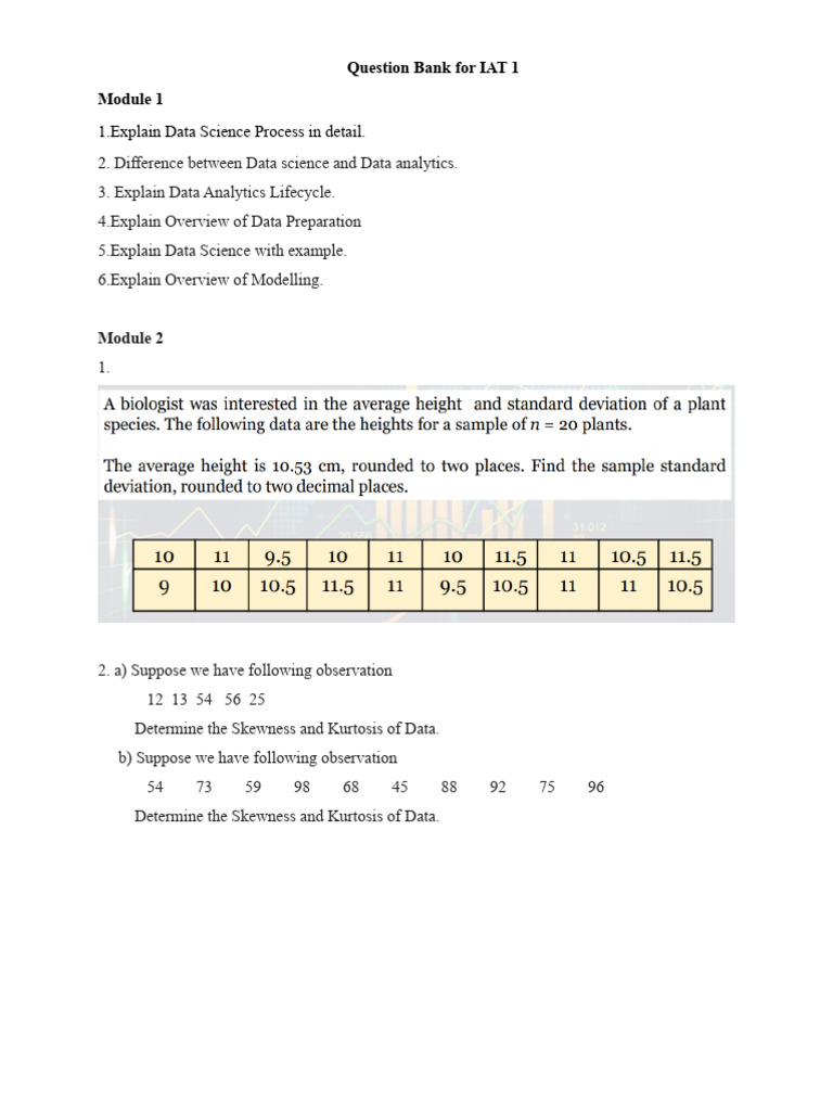 IAT Question Bank Overview | PDF