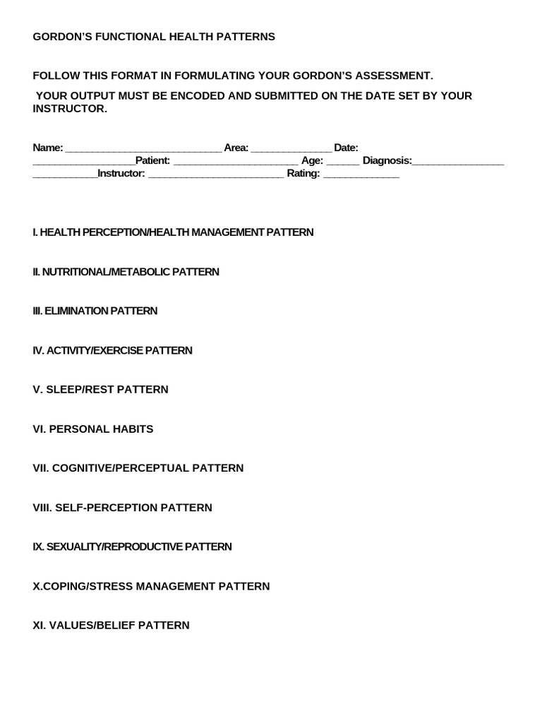 Gordon's Health Assessment Template | PDF | Menstruation | Urinary ...