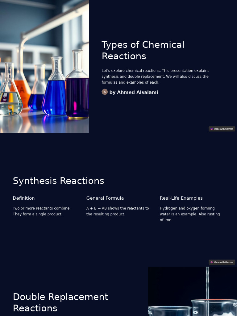 Types of Chemical Reactions | PDF