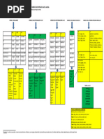 Los Verbos Más Difíciles de Conjugar en Español - Spanish Language Club ...