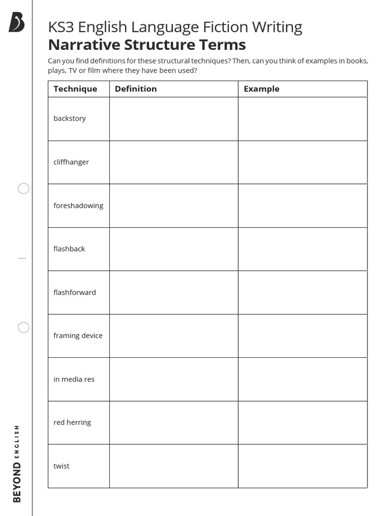 KS3 ELFW L5 Narrative Structure Terms Worksheet HA | PDF | Great ...