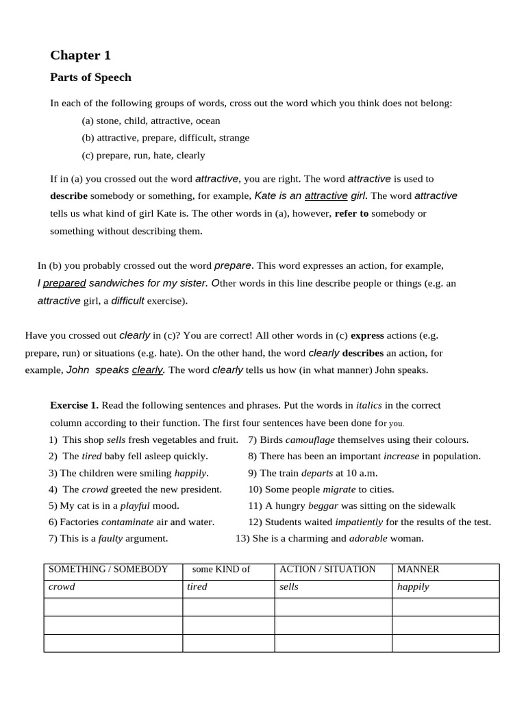 Chapter 1 - Parts of Speech | PDF | Adverb | Adjective