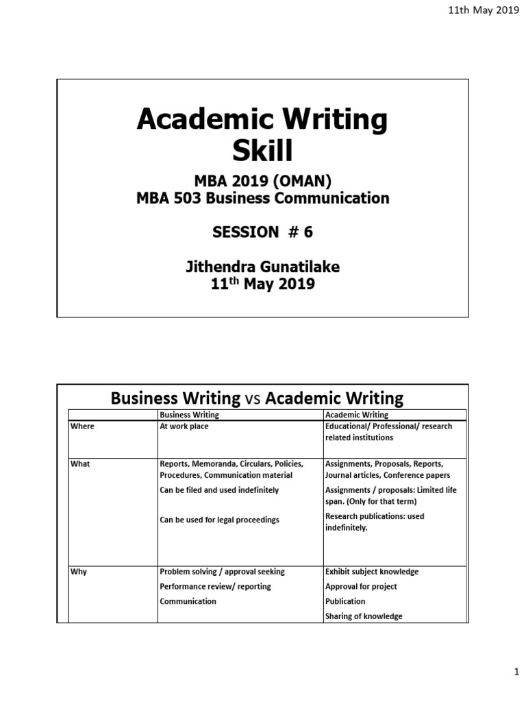 PS 6 - Academic Writing Skill - MBA 503 BC - MBA 2019 OMN | PDF ...