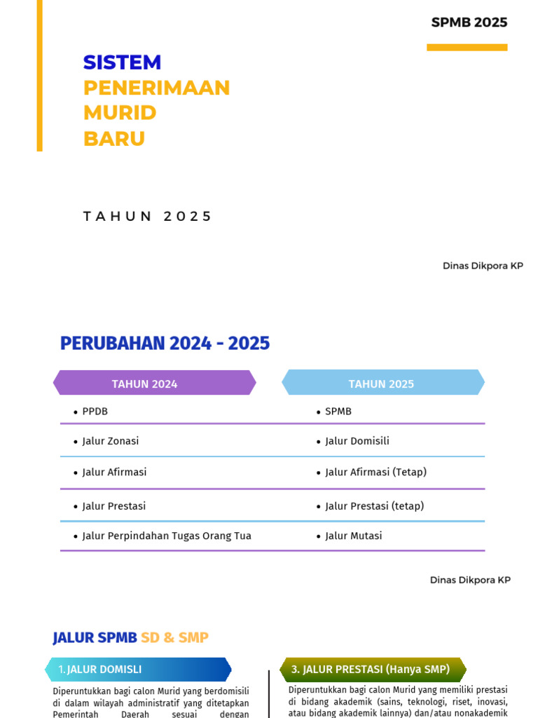 SPMB 2025 KP | PDF