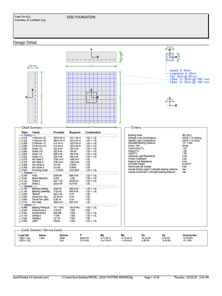 Essu Crim Lab BLDG Footing Calcs | PDF | Building Engineering ...