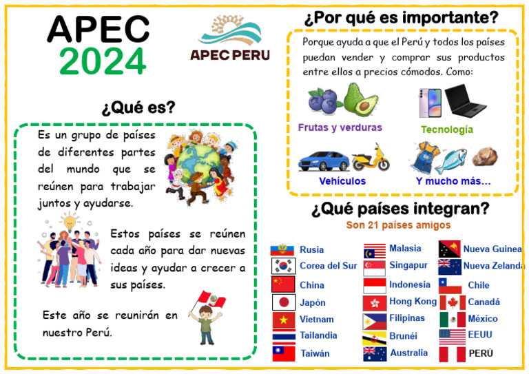 Infografia Apec | PDF