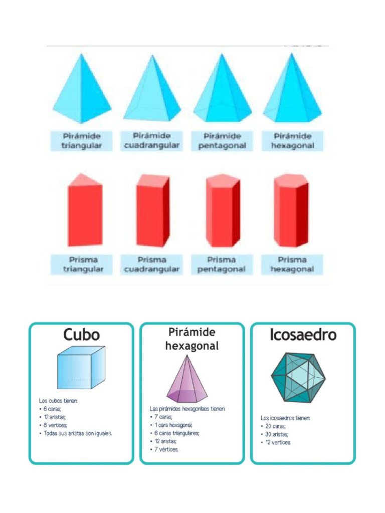 Prismas y Pirámides | PDF