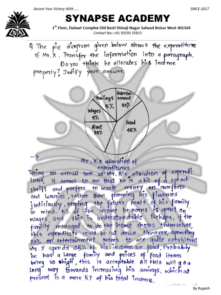Synapse Academy: 1 Floor, Daiwat Complex Old Basti Shivaji Nagar Salwad Boisar West 401504 | PDF
