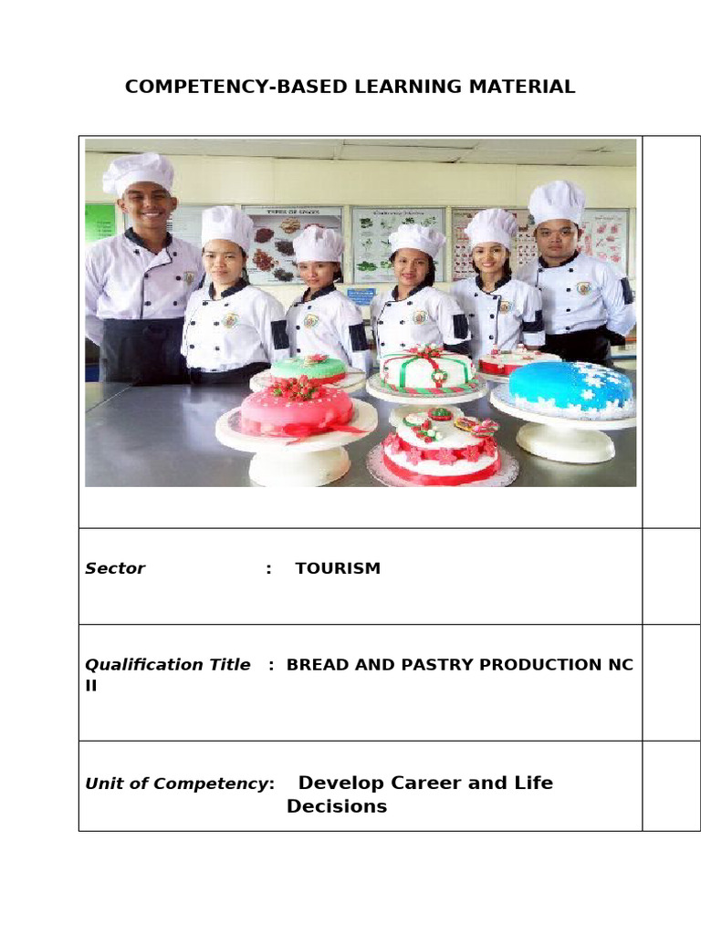 Cblm- Basic 4 | PDF | Emotional Self Regulation | Reflective Practice