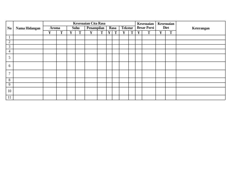 Form Uji Cita Rasa | PDF