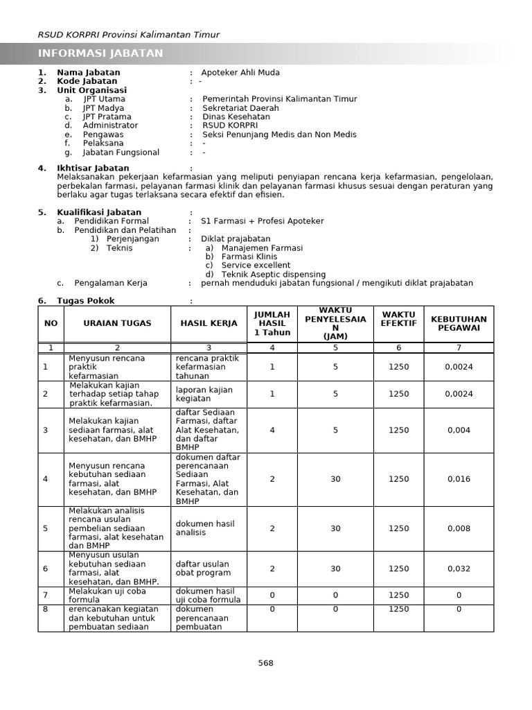 4.1.1 JF Apoteker Muda 456-463 | PDF