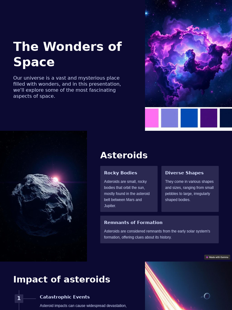 The Wonders of Space | PDF