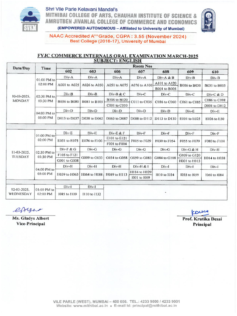 Fyjc Commerce Internals Oral Examination March 2025 | PDF