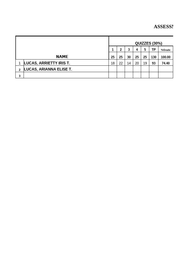 Ail I-4 - Grade Computation Template (1st Sem 2024-2025) | PDF