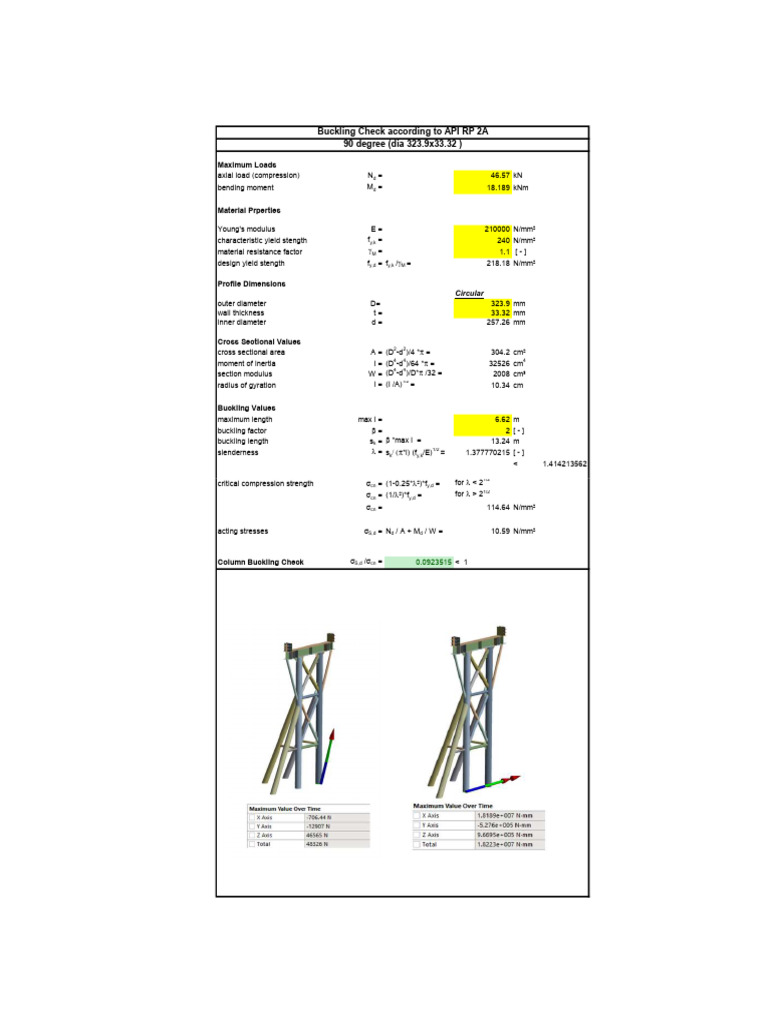 Maximum Load and Buckling Analysis | PDF | Buckling | Strength Of Materials