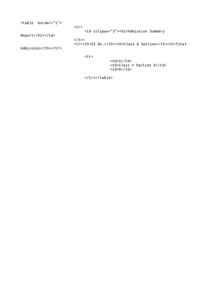 Admission Summary Report | PDF