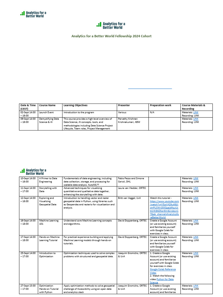 ABW Fellowship Handbook 2024 | PDF | Mentorship | Analytics
