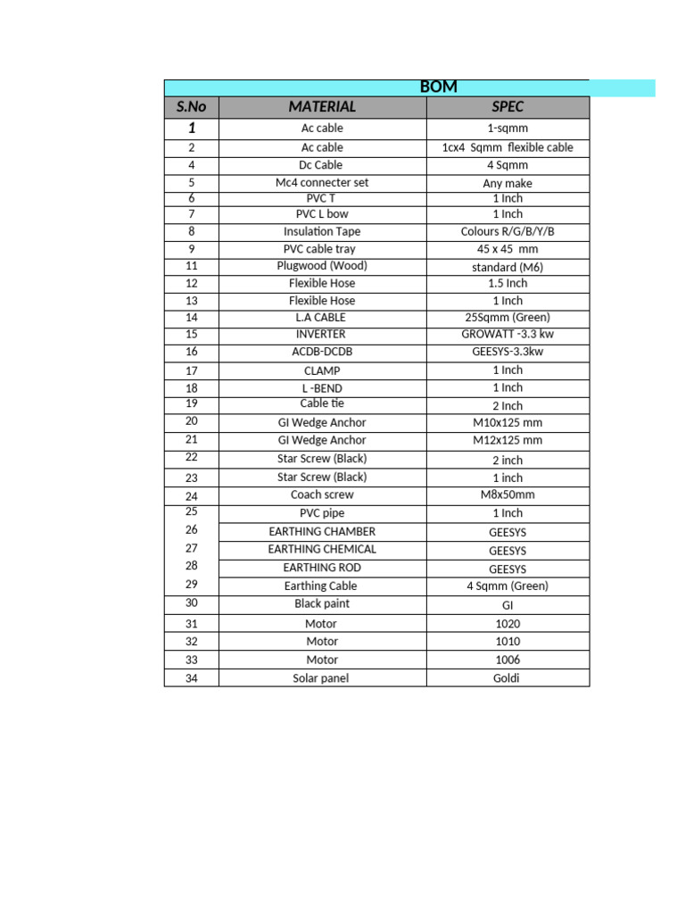 Office Material Stock List 1 | PDF