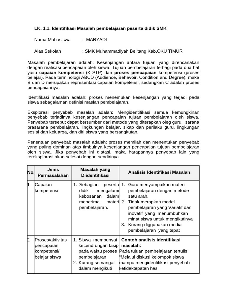 LK. 1.1. Identifikasi Masalah Pembelajaran Peserta Didik SMK | PDF