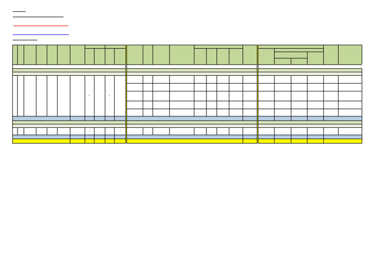 (7) Payloader TYRE at STP A Operation 04.03.2025 | PDF | Mechanical ...