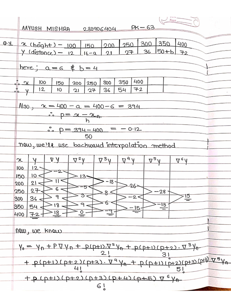 Aayush Mishra _PK-63 | PDF