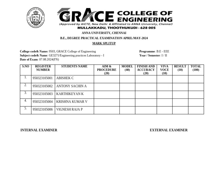GE3271 EPL EEE Split up | PDF