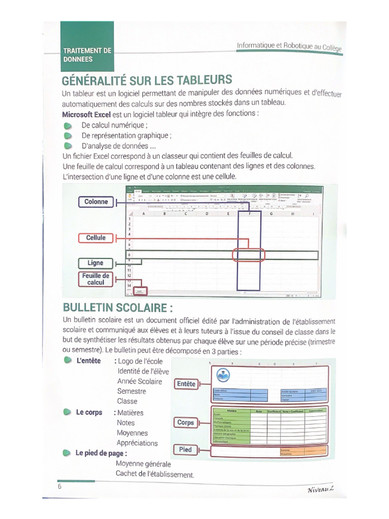 Informatique Robotique College 2 | PDF
