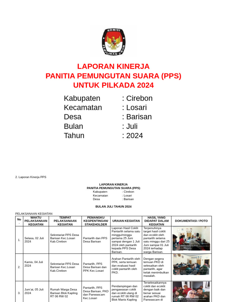 2.1. Lapkin Juli 2024 PPS | PDF