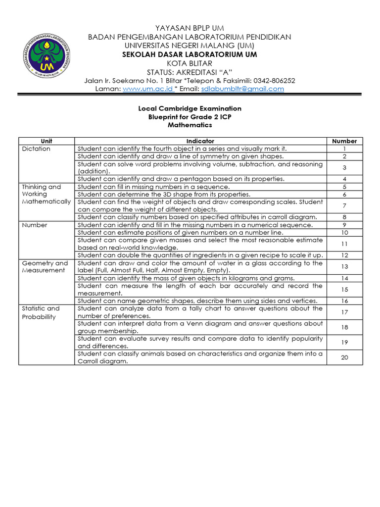 Blueprint Math Cambridge Grade 2 | PDF | Mathematics | Shape