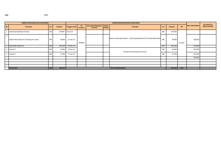 Tabel Kontrol Bulan K3 2025 | PDF