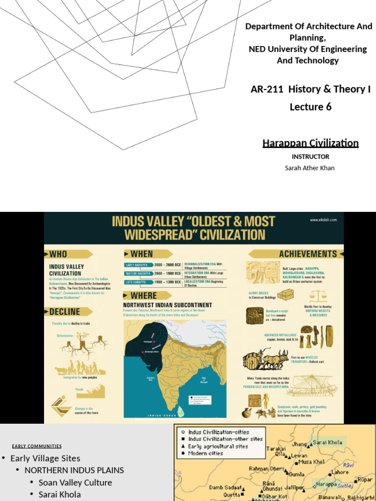 Harappan Civilization Overview and Insights | PDF