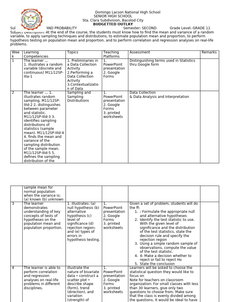 Budgetted-Outlay statistics and probability | PDF | Statistics | Hypothesis