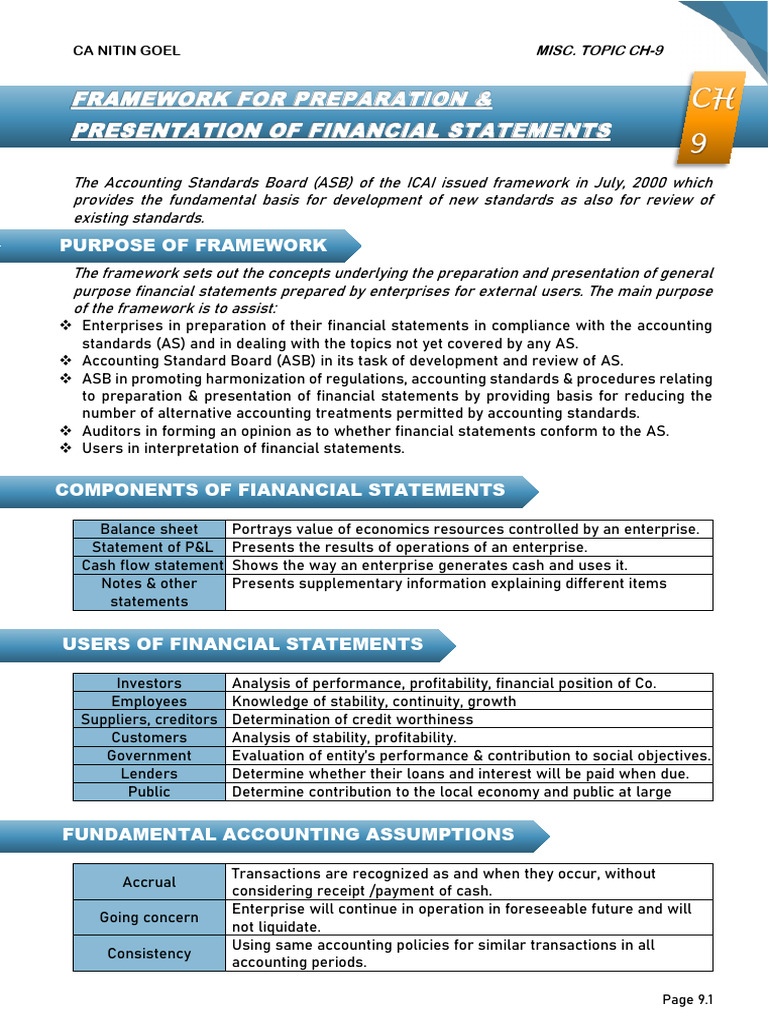 9 Framework For Preparation 0 Presentation of Financial Statements ...