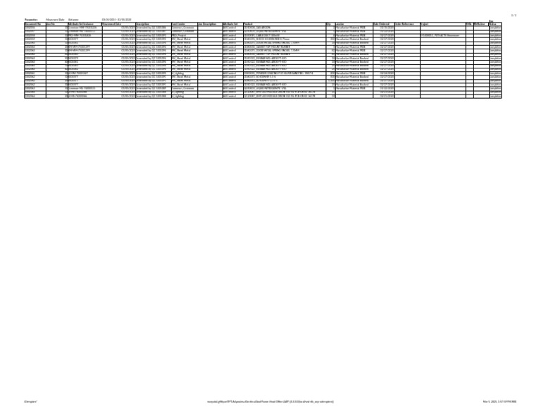 Material Receipt Details | PDF