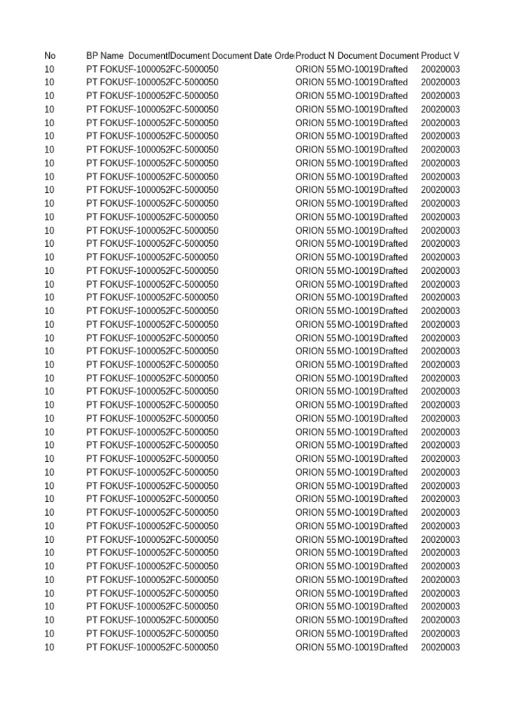 ReportMonitoringProduction 20240305-20250305 | PDF