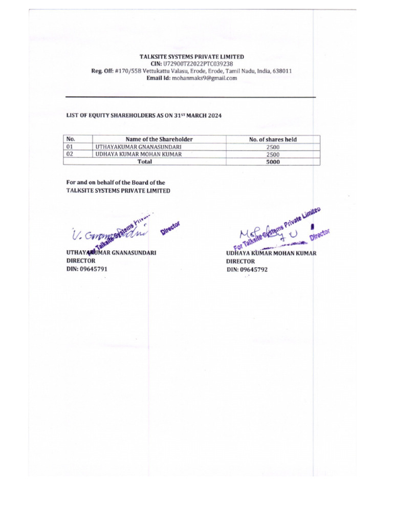 3-List of Shareholders | PDF