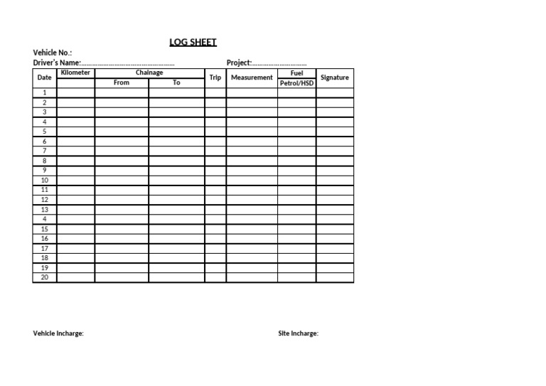 Log Sheets | PDF