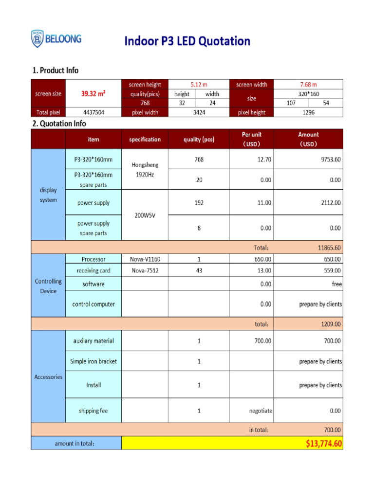 indoor P3 LED Quotation | PDF