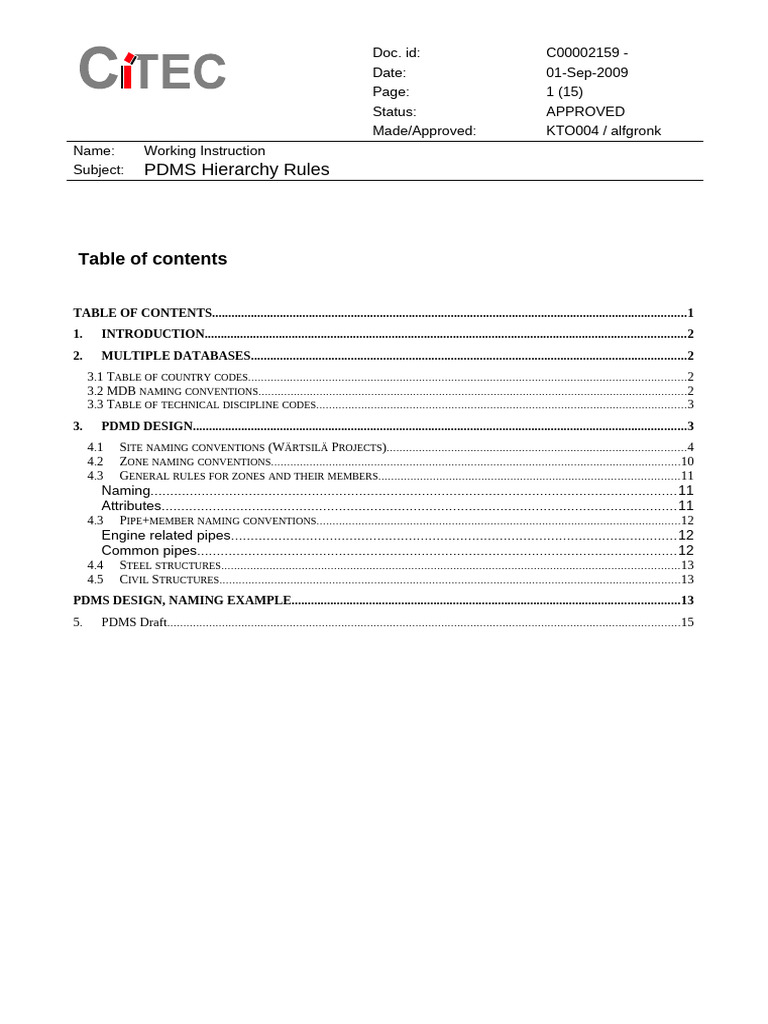 Working-Instruction PDMS | PDF | Pipe (Fluid Conveyance) | Engines