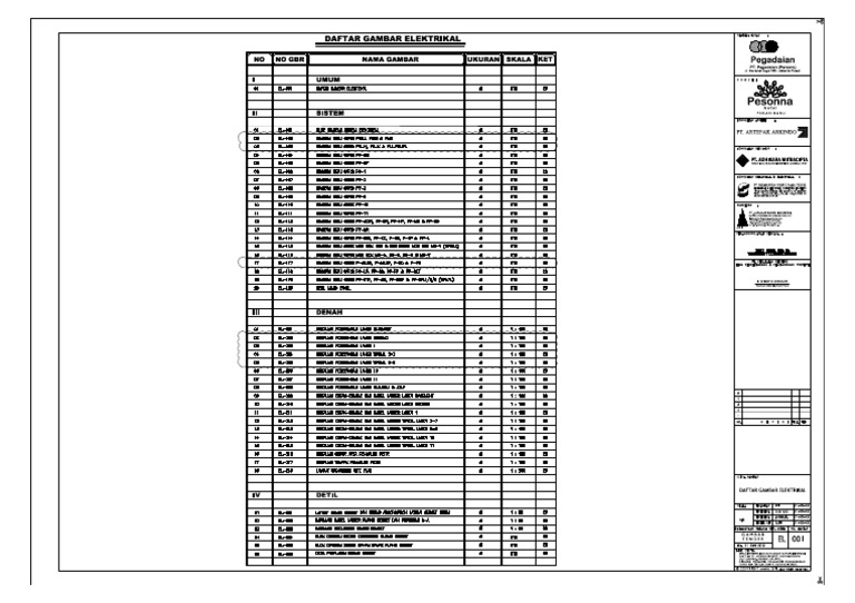Daftar Gambar r2 Pkrb-Model | PDF