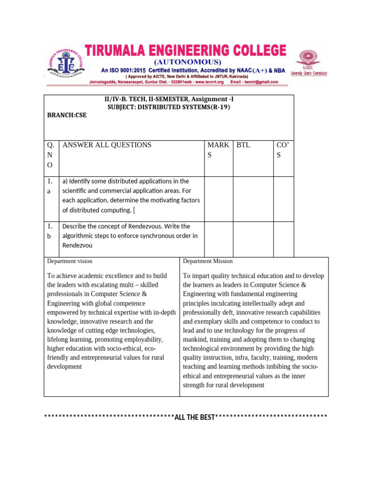 r19DISTRIBUTED SYSTEMS ASSIGNMENT | PDF | Knowledge | Science