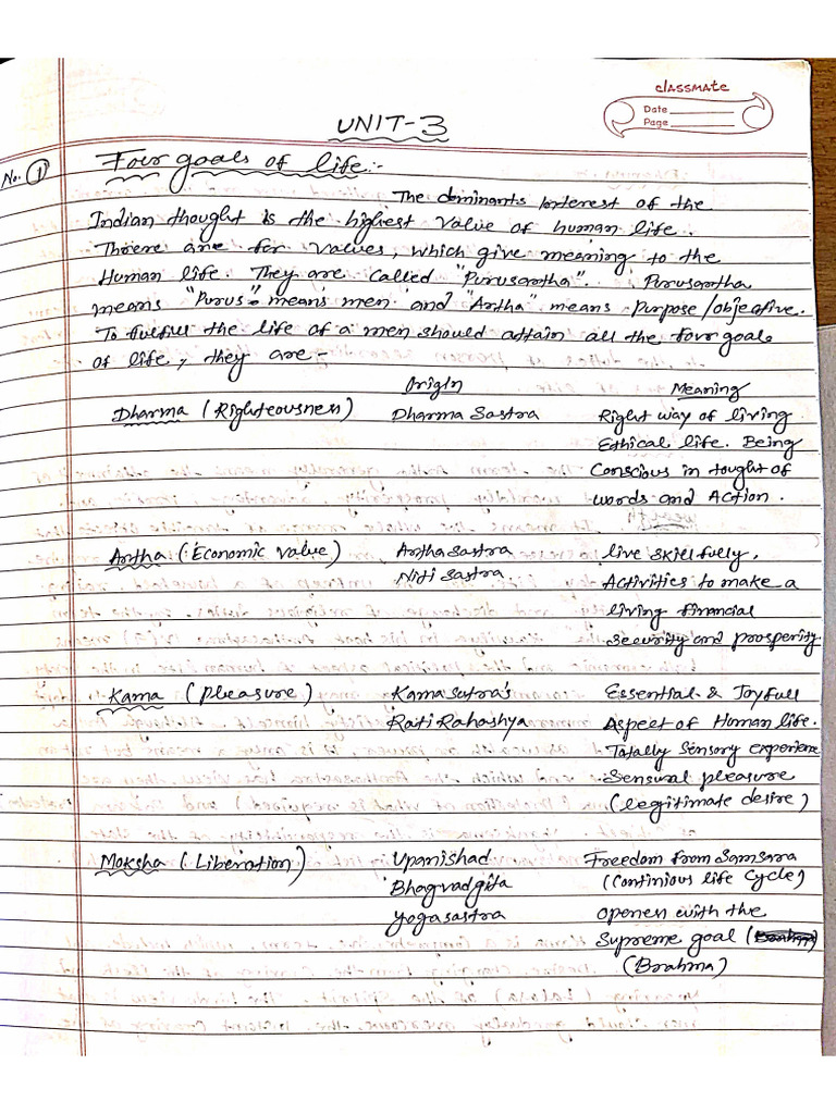 Module 3 | PDF