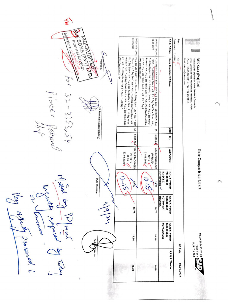 Comparative Statement 1 | PDF